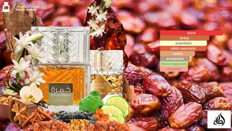 Decant Khamrah de Lattafa Perfumes | Coleccionado Aromas